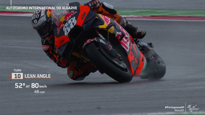 [Moto GP] “โอลิเวียร่า” ทะยานขึ้นนำ โมโตจีพี FP3 ที่ปอร์ติเมา ...